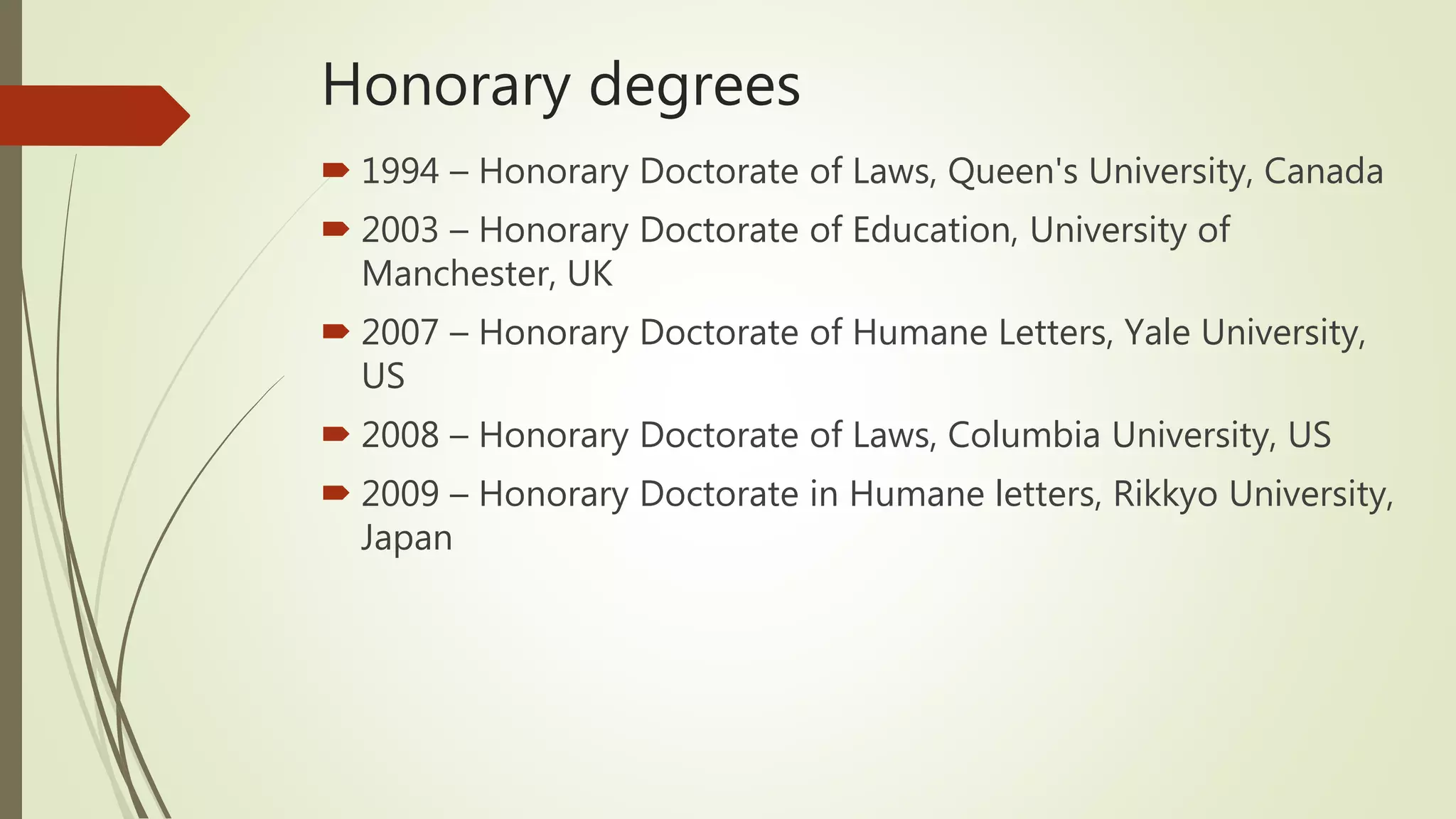 Sir Fazle Hasan Abed Ppt