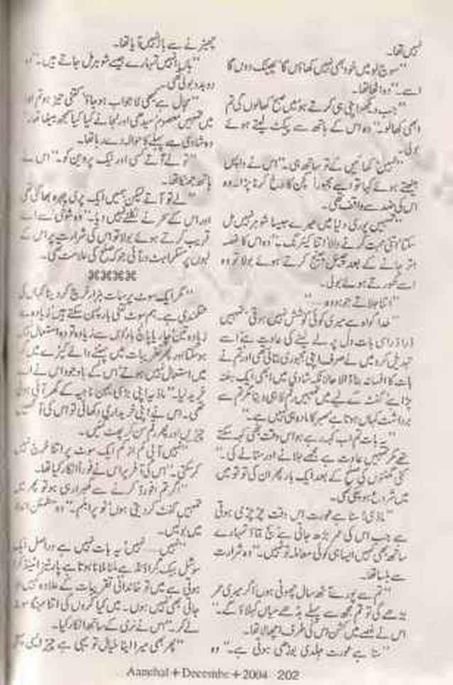 Sirf ek bar by areesha ghazal | PDF