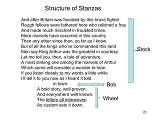Sir gawain and the green knight | PPT