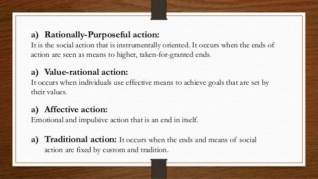 Theories Of Max Weber