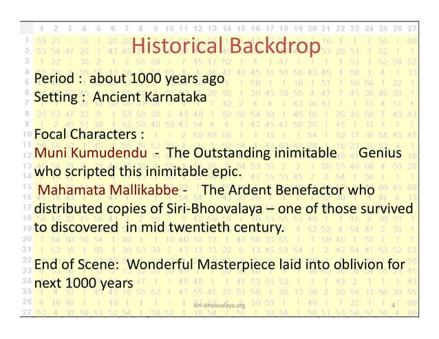 Siri bhoovalaya workshop-session-1 | PDF | Hinduism | Religion ...
