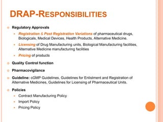 Regulatory affairs by Aneela Saleem | PPTX