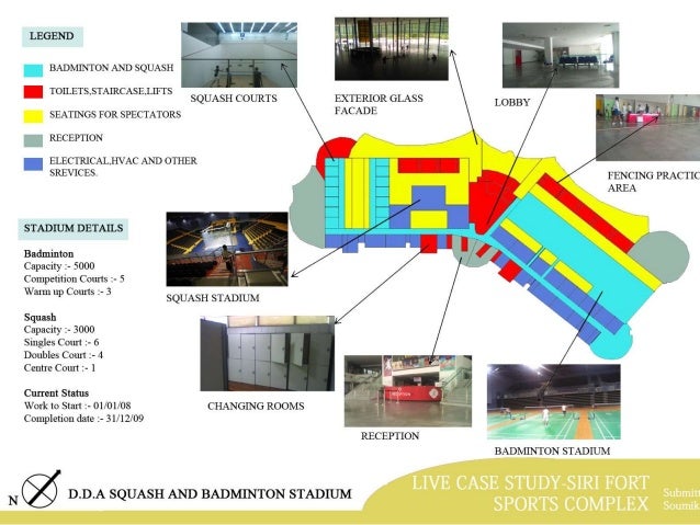 Siri fort sport complex | PPTX