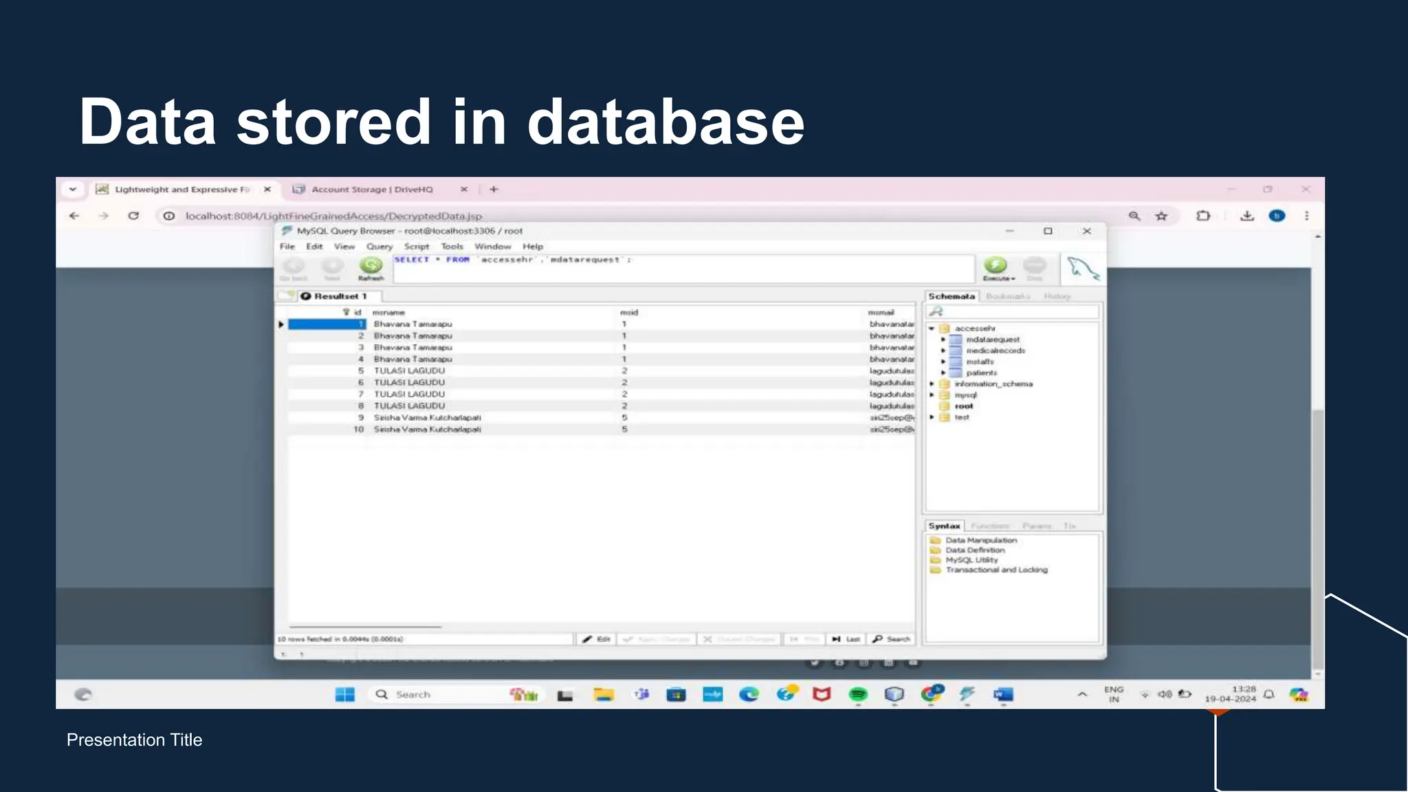 MAJOR PROJECT ON AMAZON CLOUD COMPUTING. | PPT