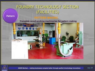 SIRIM FOUNDRY MALAYSIA | PPT