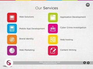 Siri Innovations Presentation | PPS