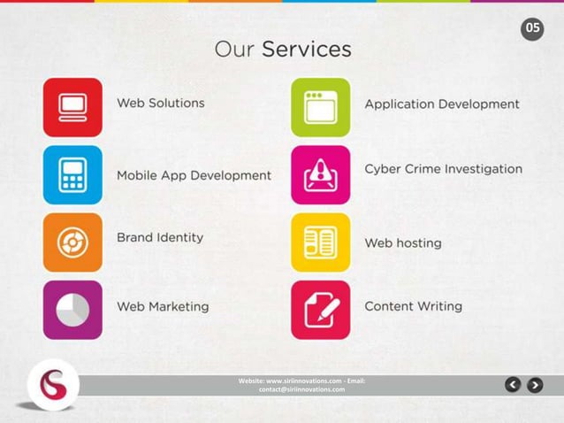 Siri Innovations Presentation | PPS