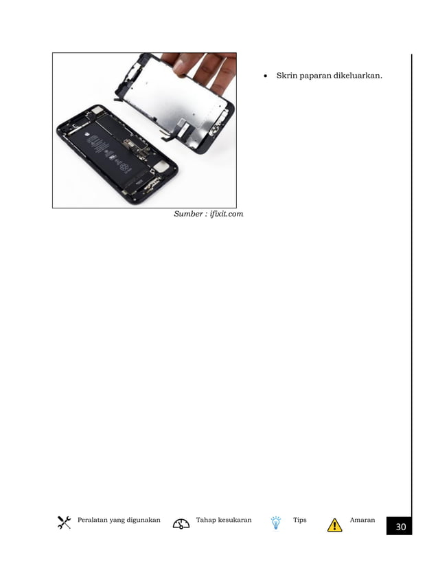 Siri Sifu Smartphone_Penyelenggaraan Asas Telefon Pintar iPhone Siri 1 ...