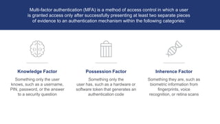 Best Practices for Multi-Factor Authentication: Delivering Stronger ...