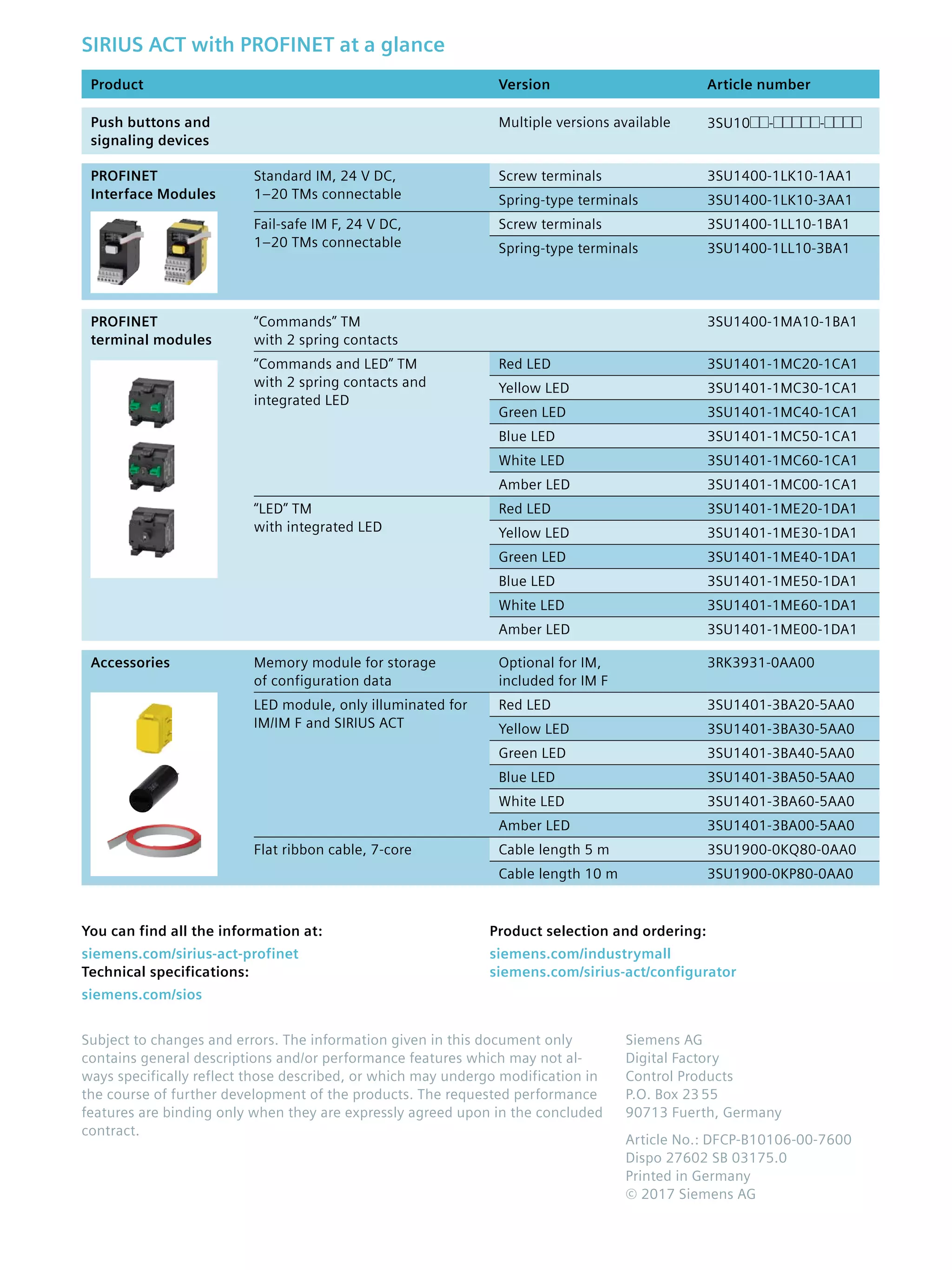 Sirius act profinet start kit | PDF