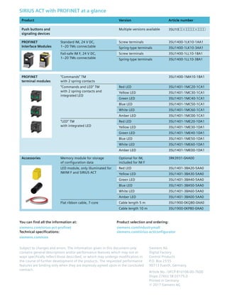 Sirius act profinet start kit | PDF