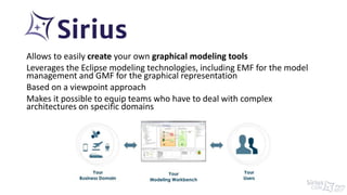 SiriusCon17 - Eclipse Sirius at a glance | PPTX