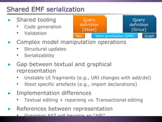 V for visualization: VIATRA finally goes graphical thanks to Sirius! | PPTX | Databases ...