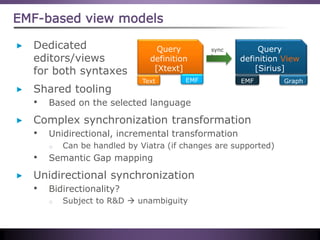 V for visualization: VIATRA finally goes graphical thanks to Sirius! | PPTX | Databases ...