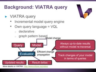 V for visualization: VIATRA finally goes graphical thanks to Sirius! | PPTX | Databases ...