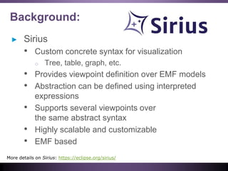 V for visualization: VIATRA finally goes graphical thanks to Sirius! | PPTX | Databases ...