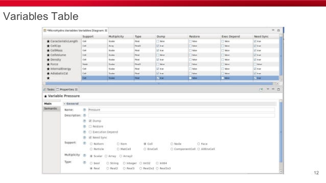 [Siriuscon2018] Integrating Sirius, Xtext and EMF Compare to Design
