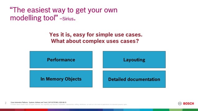 [SiriusCon 2020] Pushing Limits in Automotive Model Visualization at ...