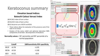Sirius CSO The other face of Pentacam | PDF