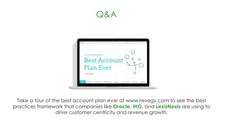 Account Based Sales for Key Account Growth | PPT
