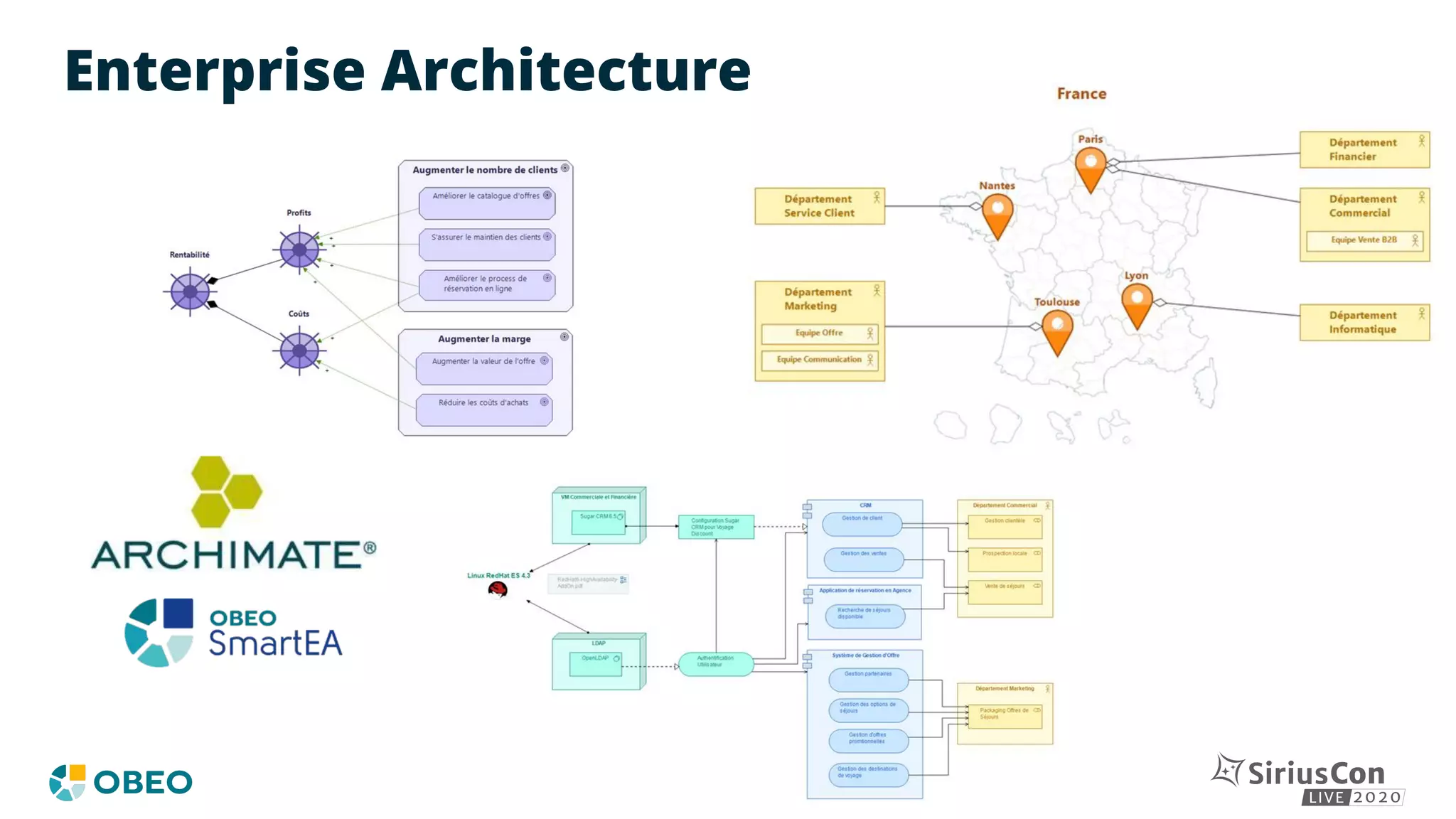 [SiriusCon 2020] Sirius Overview and Roadmap | PDF
