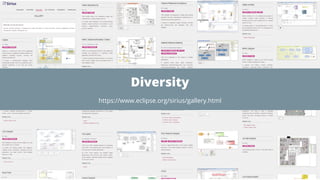 [SiriusCon 2020] Sirius Overview and Roadmap | PDF