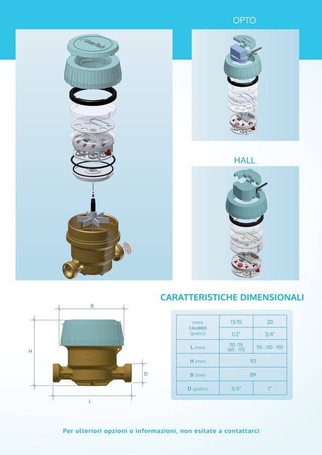 WaterTech - SIRIUS-S Residenziali | PDF
