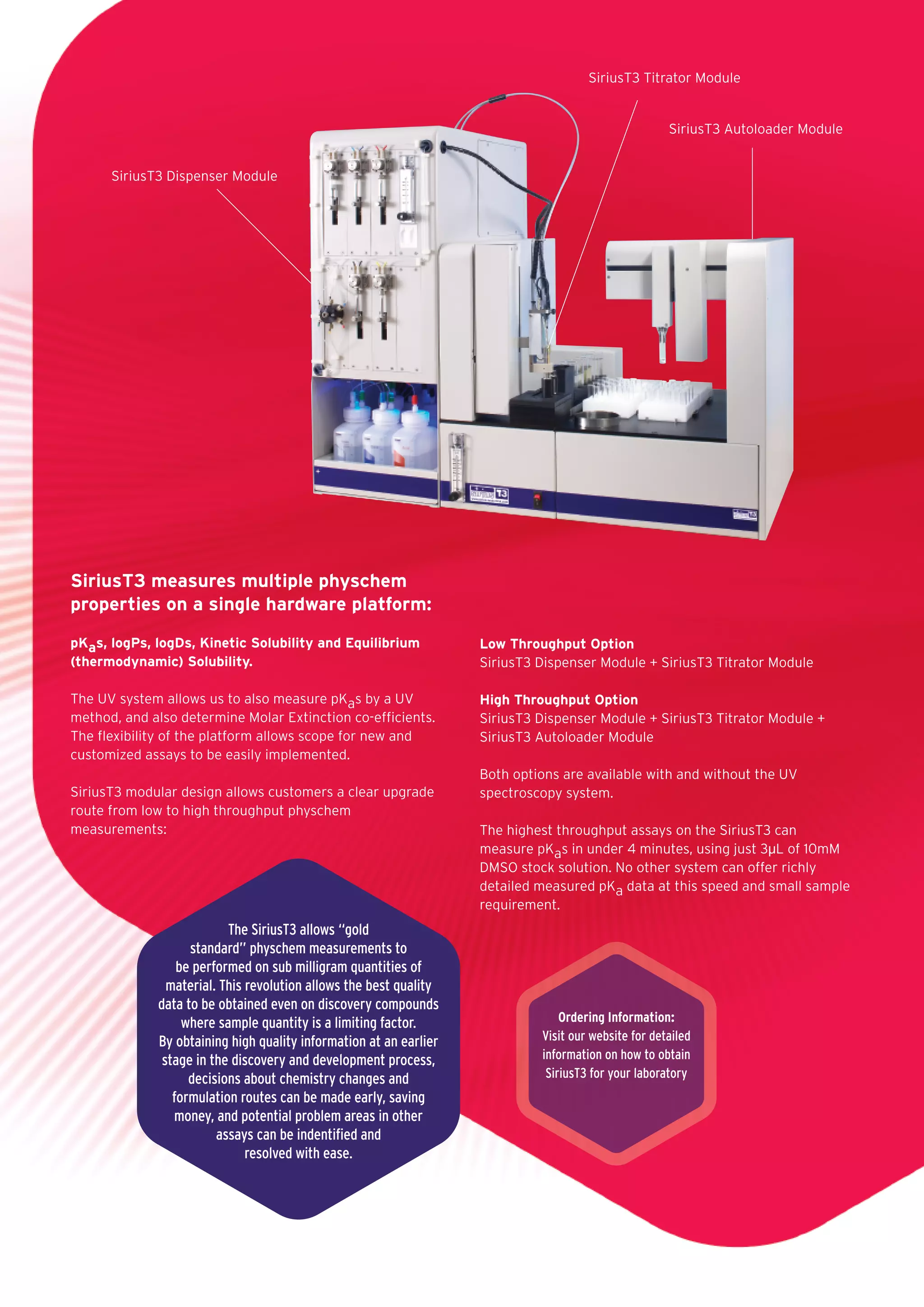 Sirius T3 Brochure | PDF