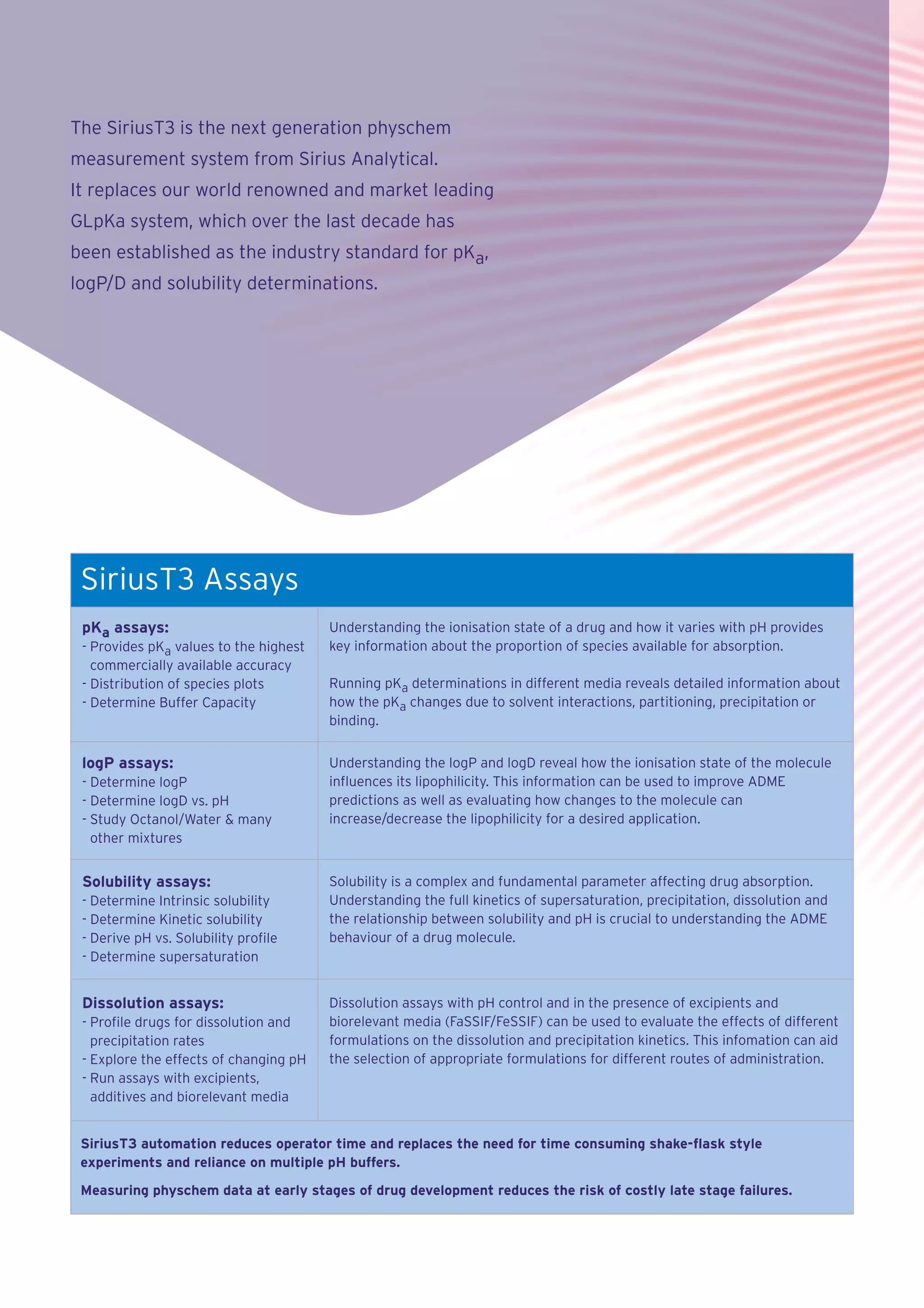 SiriusT3 Brochure | PDF