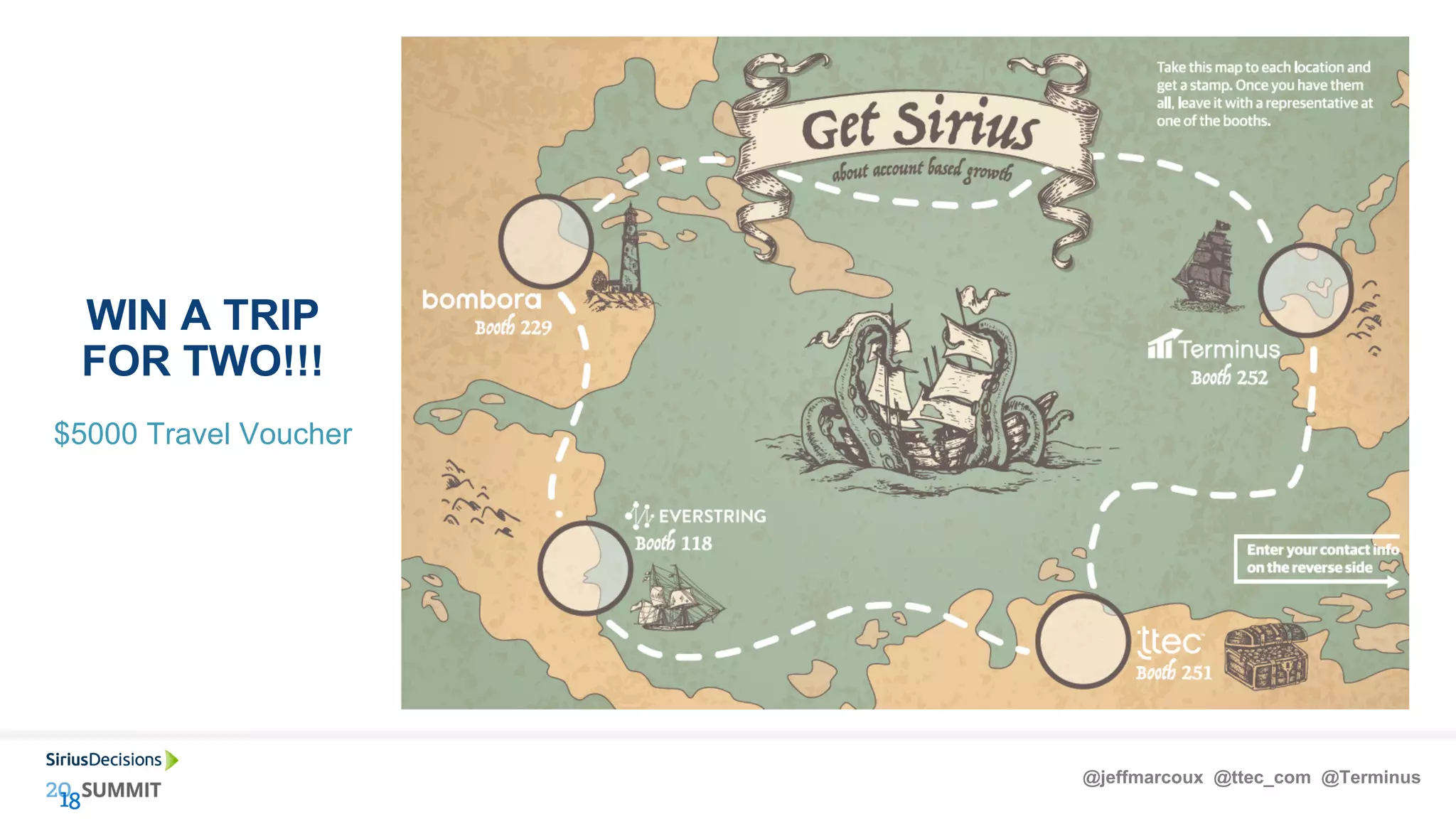 Lifecycle Account-Based Execution | PDF