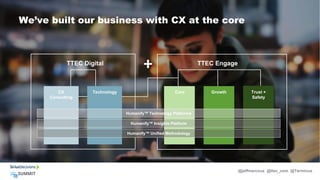 Lifecycle Account-Based Execution | PDF