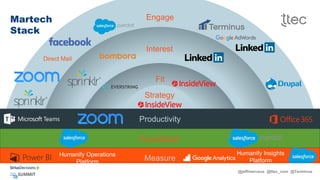 Lifecycle Account-Based Execution | PDF