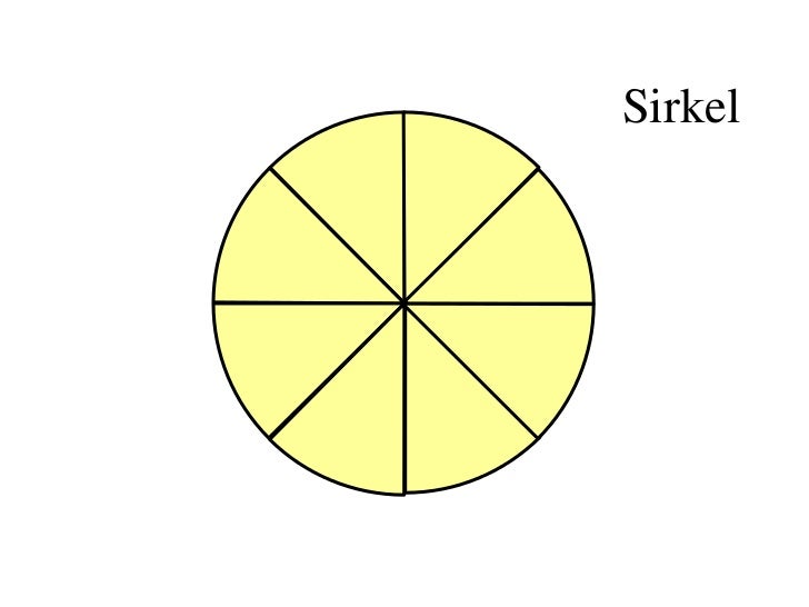 Sirkelens areal