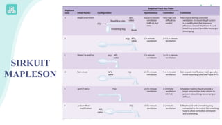 sirkuit-mapleson_compress.pdf