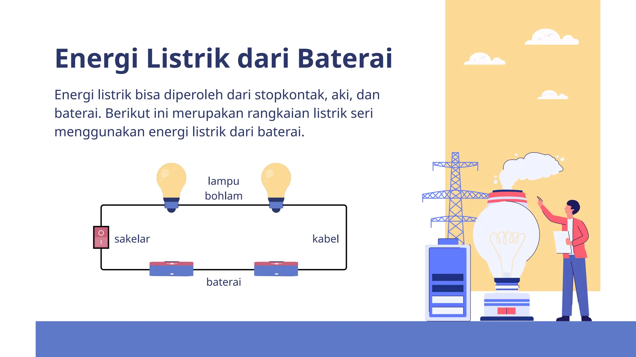 Sirkuit Listrik Presentasi Biru Putih Kuning Ilustrasi.pptx