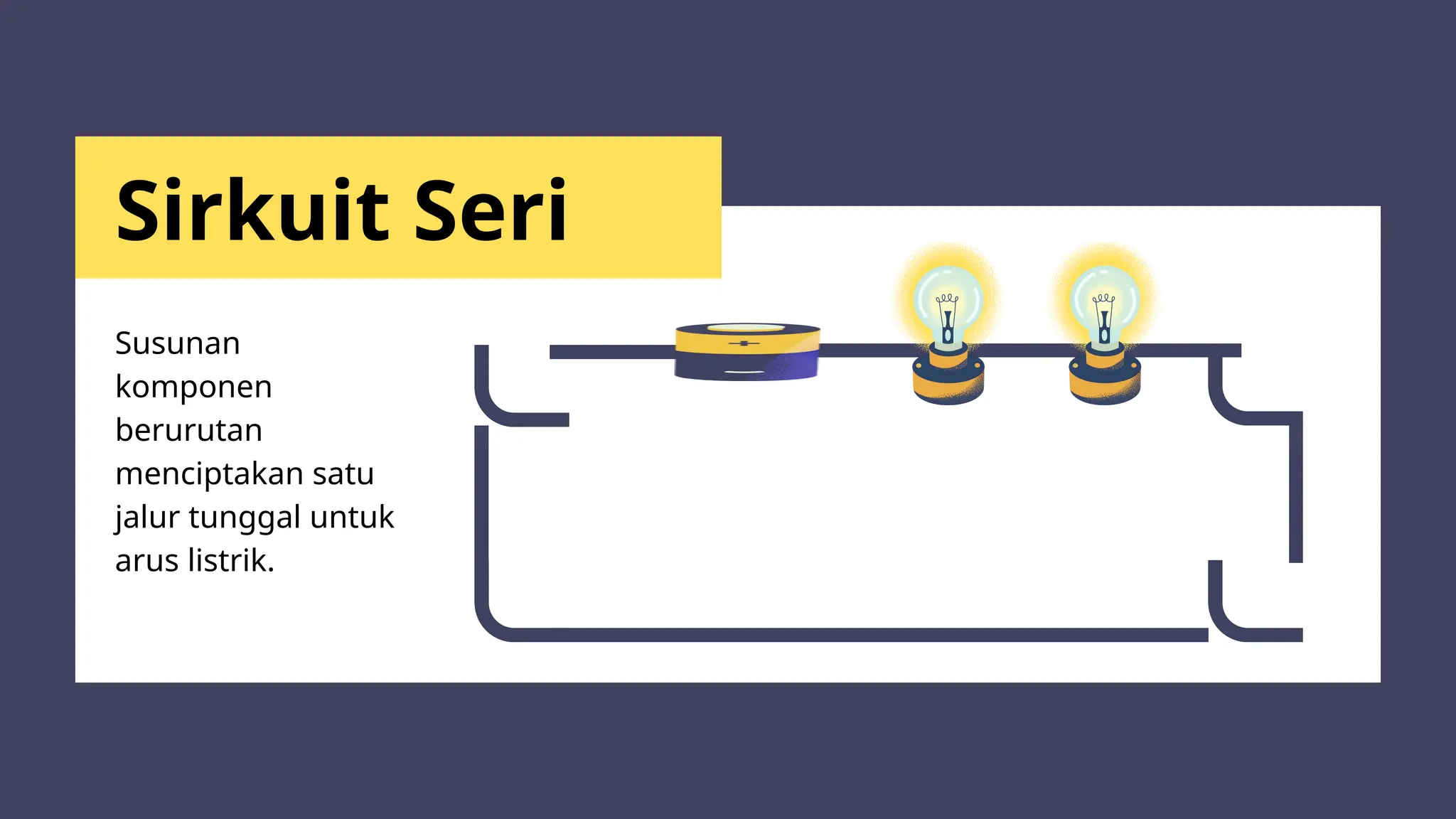 Sirkuit Listrik Presentasi Biru Putih Kuning Ilustrasi.pptx
