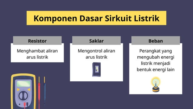 Sirkuit Listrik Presentasi Biru Putih Kuning Ilustrasi.pptx