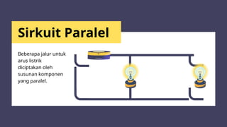 Sirkuit Listrik Presentasi Biru Putih Kuning Ilustrasi.pptx
