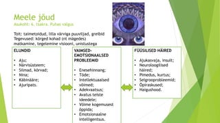 VaimuKeha 22/01/17 - Sirle Truuts | PDF