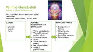 VaimuKeha 22/01/17 - Sirle Truuts | PDF