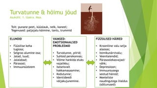 VaimuKeha 22/01/17 - Sirle Truuts | PDF