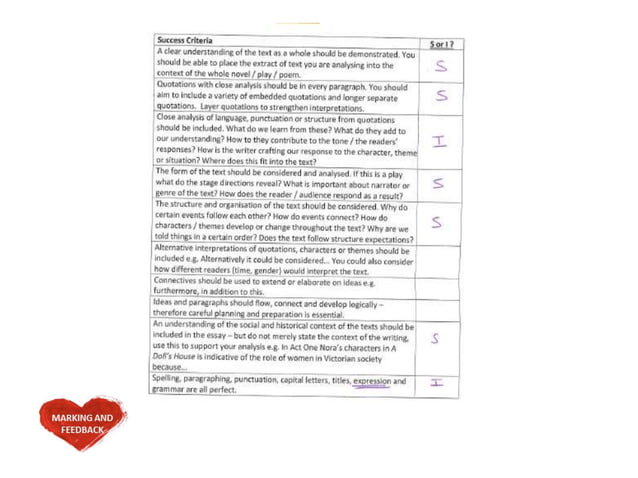 SIR Marking | PPTX | Educational Assessment | Education