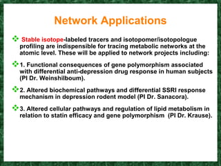 Sirm core2 (2) | PPT