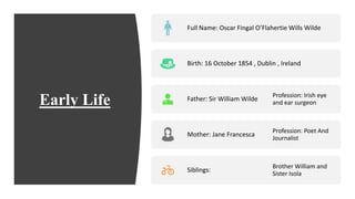 Everything you need to know about OSCAR WILDE | PPTX