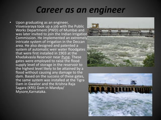 Sir_Mokshagundam_Visvesvaraya.pptx