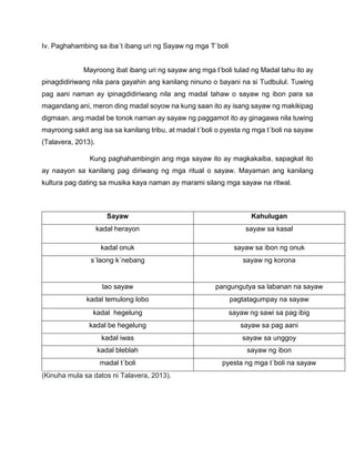 Kadal Tahaw: Etnograpikal na pagsisiyasat sa mga sayaw ng mga T'boli | PDF