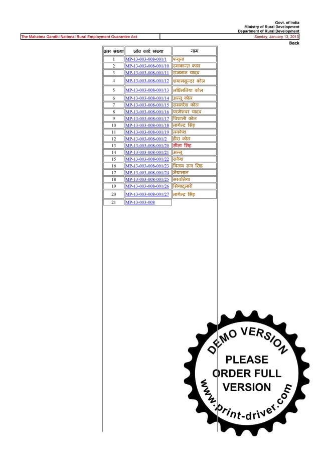 Sirmour barala kala panchayat nrega me hera pheri1 | PDF