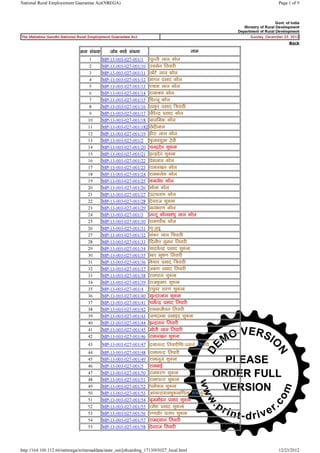 Sirmour gbc road atariya rewa nrega me hera pheri4 | PDF