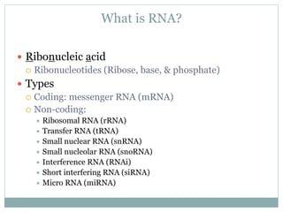 SiRNA | PPT
