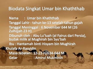SIROH UMAR BIN KHATTAB.pptxSIROH UMAR BIN KHATTAB.pptx